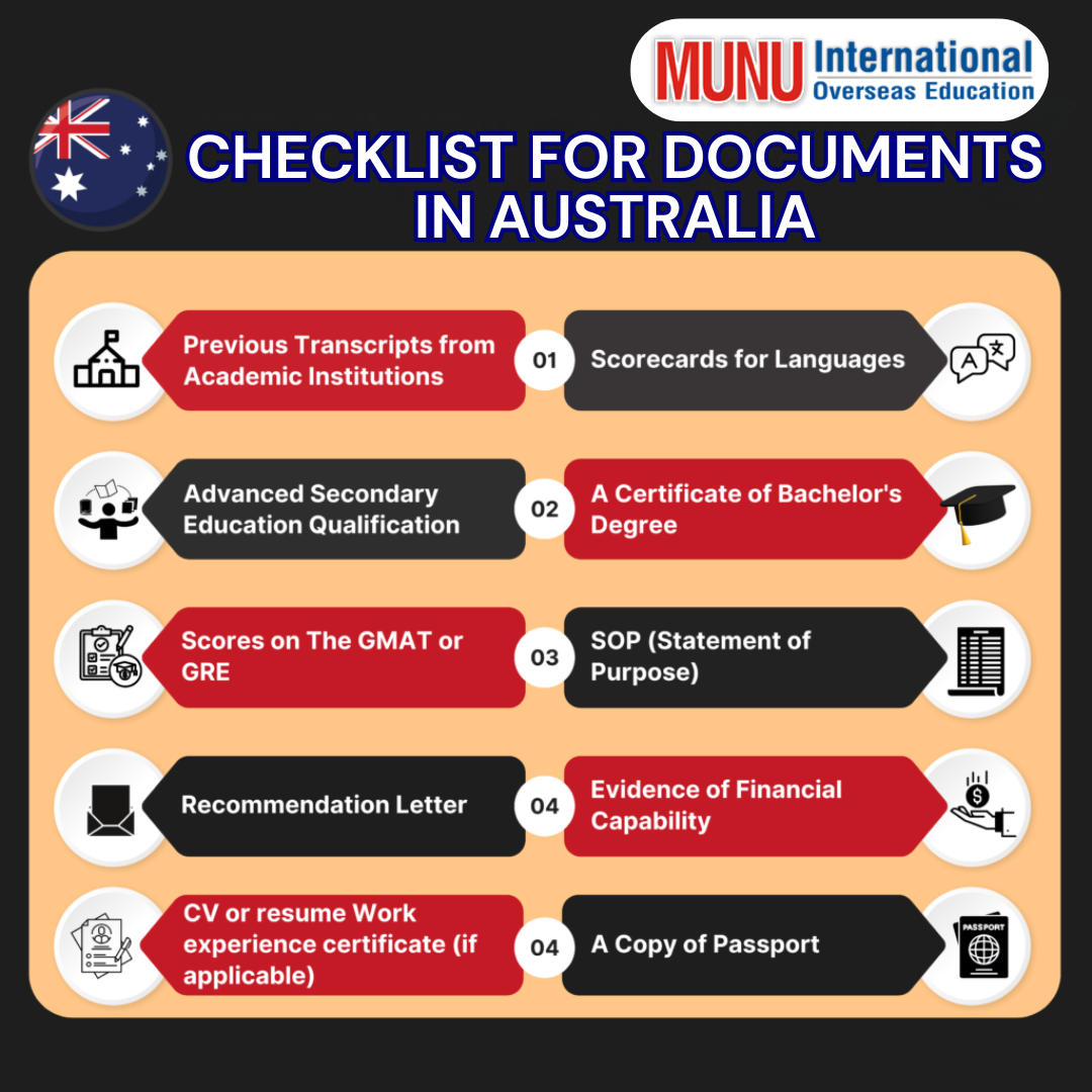 February Intake 2026 in Australia: Your Complete Guide